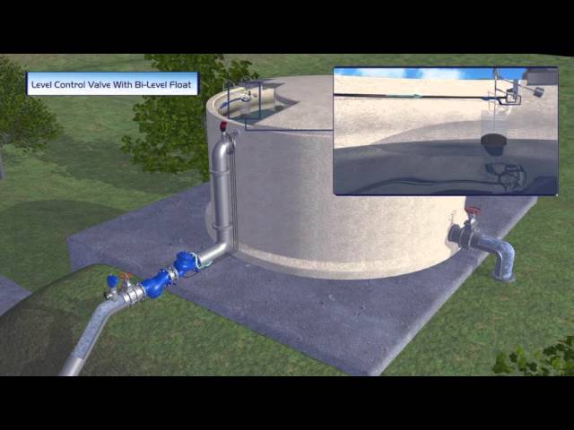 BERMAD Level Control Valve | 伯尔梅特